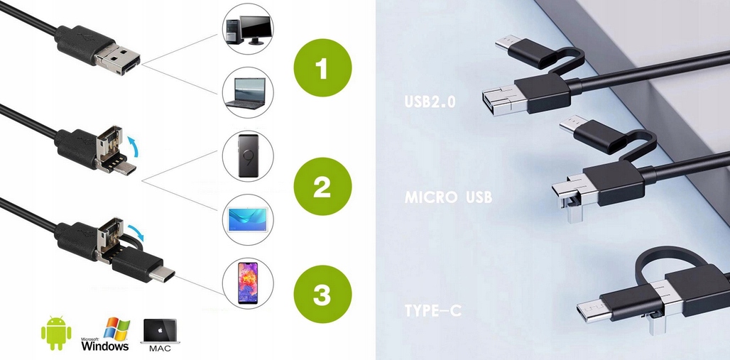 KAMERA INSPEKCYJNA ENDOSKOP 3,9MM HD ANDROID USB-C PRZEWÓD 5M 6DIOD LED ...